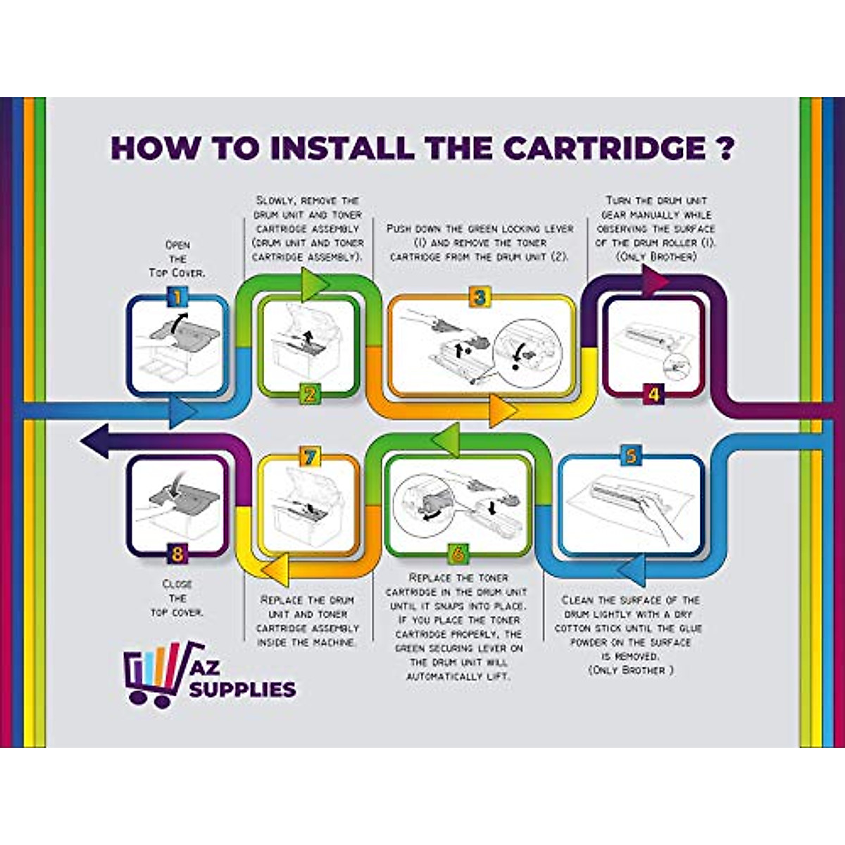 AZ SUPPLIES Compatible Cartridge Replacement for Brother TN227K use in HL-L3210CW HL-L3230CDW HL-L3270CDW HL-L3290CDW MFC-L3710CW MFC-L3750CDW MFC-L3770CDW (Black - 3 Pack)