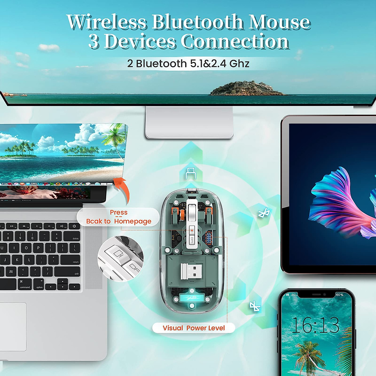 A.JAZZ Wireless Bluetooth5.1&2.4G Mini Lightweight Mouse,Transparent Clear Cool,Rechargeable Silent Computer Mice,Nano USB C Receiver,LED Battery Magic Silm for Office/PC/Mac/Laptop/Apple/ipad(Green)