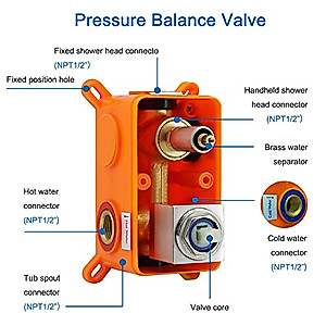 Shower System with Tub Spout, Shower Faucet Set, 10 Inch Bathroom Polished Chrome Square Rain Shower Head with Handheld Spray Wall Mounted Rainfall Shower Fixtures (Contain Tub Spout)