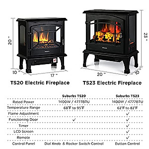 TURBRO Suburbs 23 Inches Electric Fireplace Stove with Remote Control, 1400W Freestanding Fireplace Heater with Overheating Safety Protection, Portable Indoor Space Heater, Black