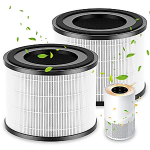 AP-S0610L Replacement Filter Compatible with MOOKA AP-S0610L Air Puri-fier, H13 True HEPA Filter, 3-Stage Filtration System, 2 Pack