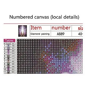 NIHO-JIUMA Diamond Painting Kits Pray Wings, 5D Full Drill Diamond Art Kits Painting Gift for Adult, Home Decoration (30X40cm/11.8x15.7inches)