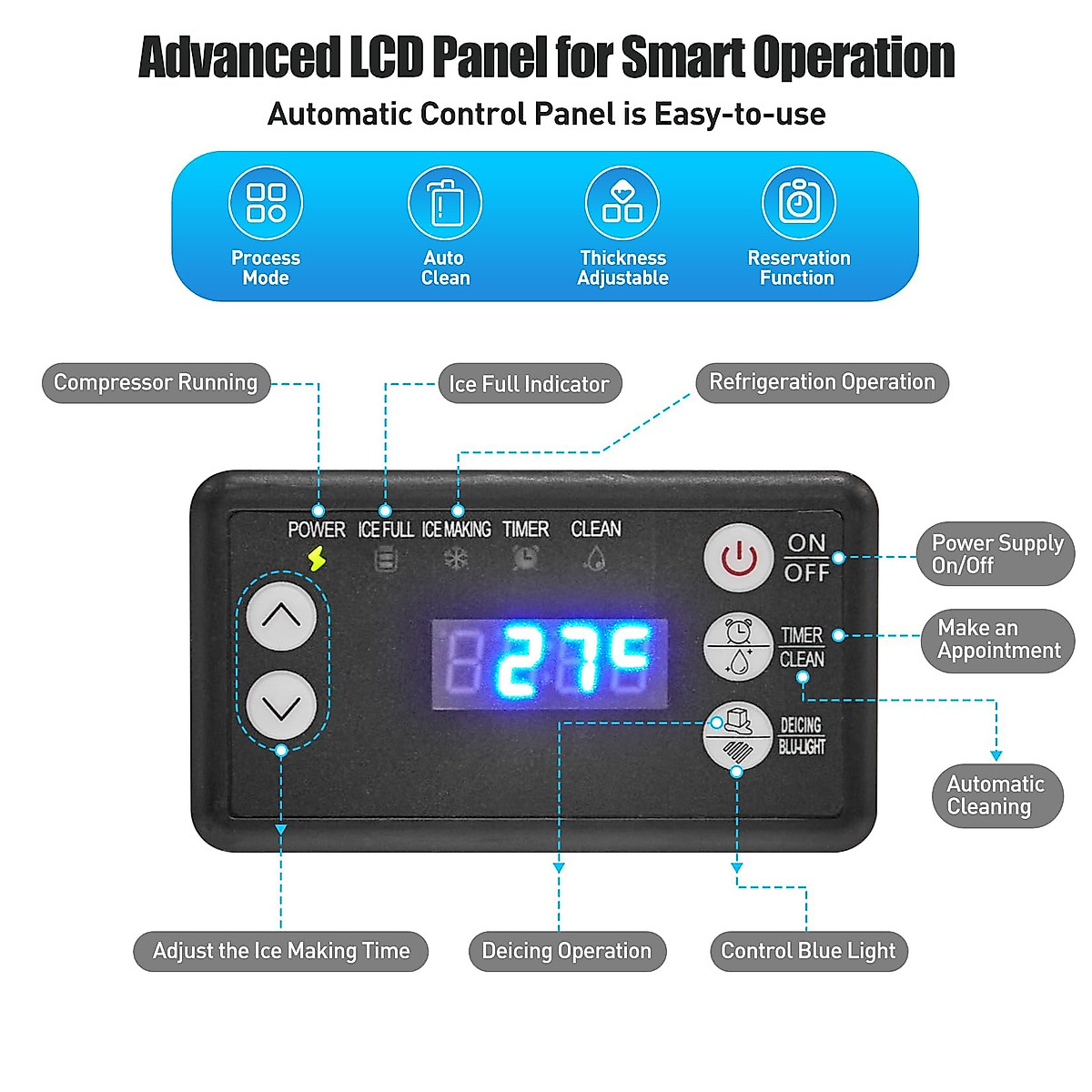 Commercial Ice Maker Machine, 120lbs/24H with 26 Lbs Stainless Steel Under Counter Ice Storage Capacity, Led Digital Display Freestanding Ice Maker for Restaurant Home Bar Office, 2 Water Inlet Modes