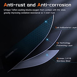 Astercook Chef Knife, 8 Inch Pro Kitchen Knife Dishwasher Safe, High Carbon German Stainless Steel Chef's Knives with Ergonomic Handle, Elegant Black, Best Gifts