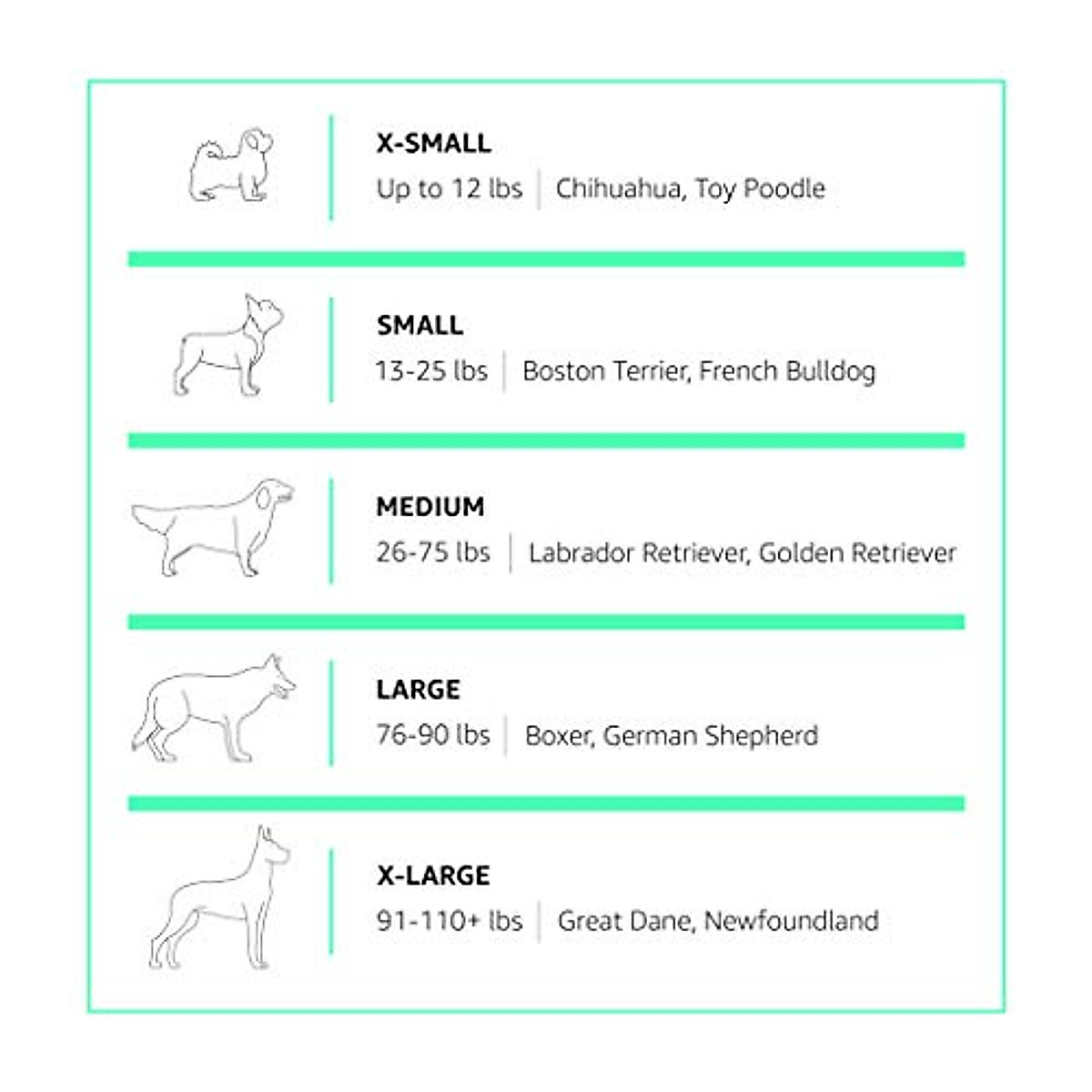 Amazon Basics Portable Soft Pet Dog Travel Playpen, Large (45 x 45 x 24 Inches), Grey