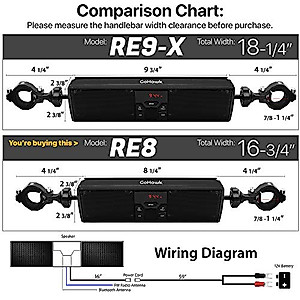 GoHawk RE8 Waterproof Bluetooth Motorcycle Stereo Speakers LED Soundbar 7/8-1.25 in. Handlebar Mount MP3 Music Player Audio Amplifier System ATV 4-Wheelers, USB, AUX, FM Radio