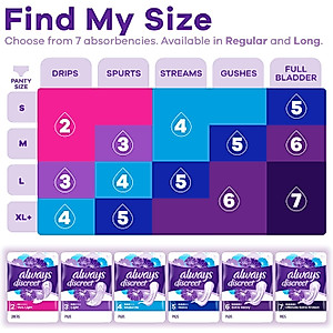 Always Discreet, Incontinence Light Pads, 3 Drops, 30 Pads each (Value Pack of 4)