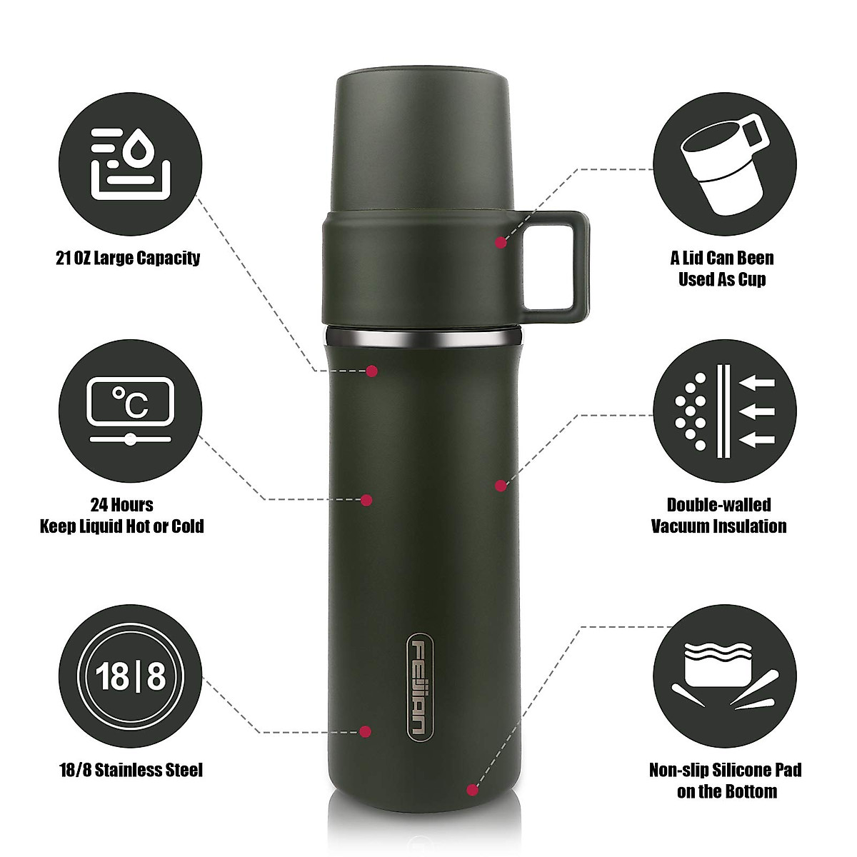 FEIJIAN Coffee Thermos with Cup,21 OZ Stainless Steel Water Bottle, Vacuum Insulated Water Bottle, Thermos for Hot Drinks/Cold Drinks, Leakproof Build-in Lid Cup Integrated Handle, Army Green