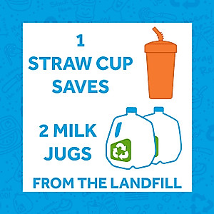 Re-Play Made in USA 10 Oz. Convertible No Spill Sippy Cup with Straw Cup Lid and Straw - Hard Spout Sippy Cups for Toddlers and Straw Sippy Cup Lids with 8.7" Straws - Leaf