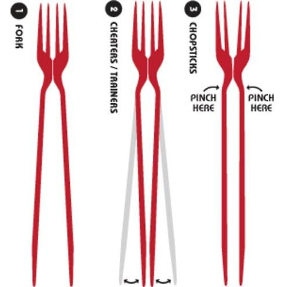 The Chork - Chopsticks and Fork in ONE!! (Red - 24 Pack)