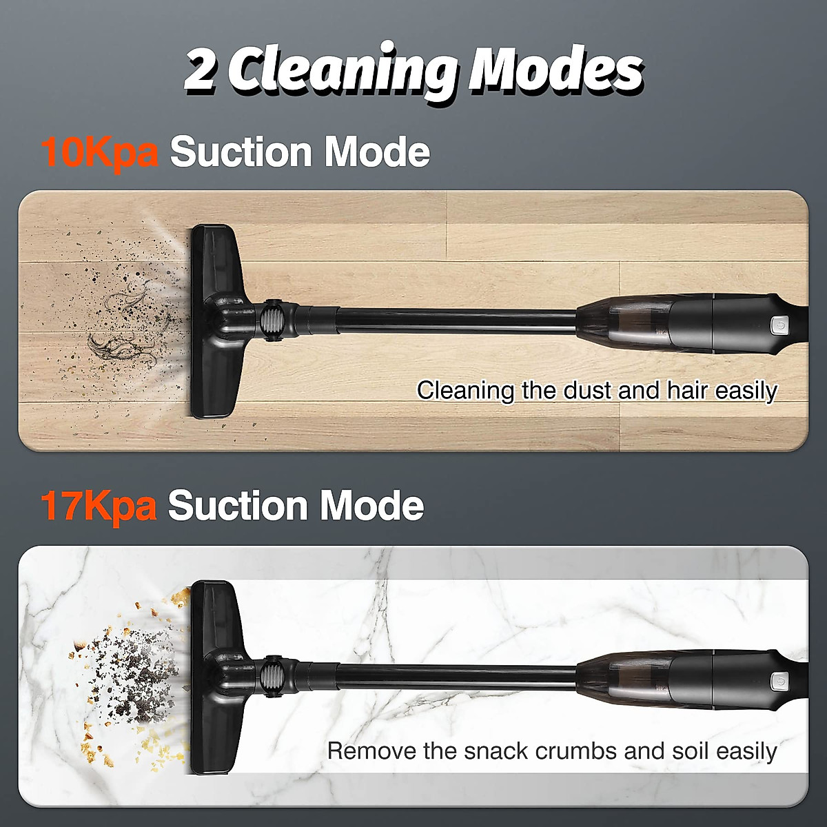 REECOO Handheld Vacuum Cleaner Cordless Upright Vacuum Cleaner Lightweight Rechargeable Vacuum Portable Car Vacuum Mini Floor Cleaner for Home & Car Cleaning