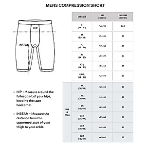 5 Pack: Mens Compression Short Biker Shorts for Men Cool Spandex Sports Basketball Workout Gym Yoga Base Layer Tight Skins Active Athletic Running Underwear Briefs Quick Dry Dri Fit- Set 7, M