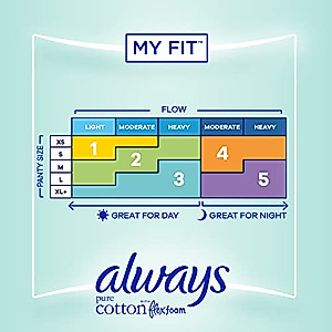 Always Pure Cotton, Feminine Pads For Women, Size 1 Regular Absorbency, Multipack, With Flexfoam, With Wings, Unscented, 28 Count x 3 Packs (84 Count total)