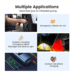 Tire Inflator Air Compressor Portable,Air Pump for inflatables,MekedeTech Rechargeable Battery Powered Electric Bike Air Pump w/Pressure Gauge,150PSI Wireless Pump for Car,Motorcyle,Balls