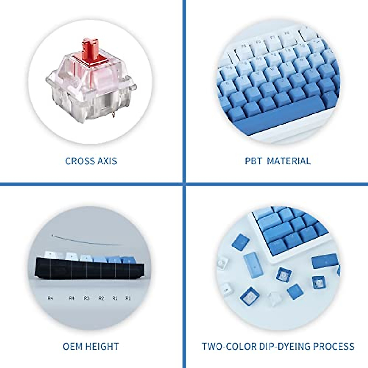 JOLINTAL 123 Keys Gradient Blue Keycaps, PBT Double Shot Dying Positive ...