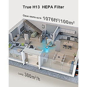 MORENTO HY4866 Air Purifiers with KILO Air Purifiers for Home Large Room，White