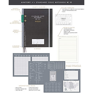 DesignWorks Ink Standard Issue Yellow Planner Notebook No. 3 Journal with Lined Pages, Elastic Closure, Pen Holder, and 3 Ribbon Marker for Work, Writing, Journaling