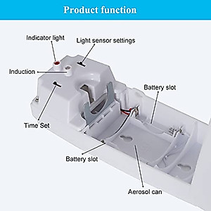 Air Fresheners Spray, FENGJIE Automatic Air Freshener Spray Dispenser, Compatible with Universal 10 fl.oz Air Freshener Refills, Wall Mounted/Stand Refill Aerosol Dispenser, White