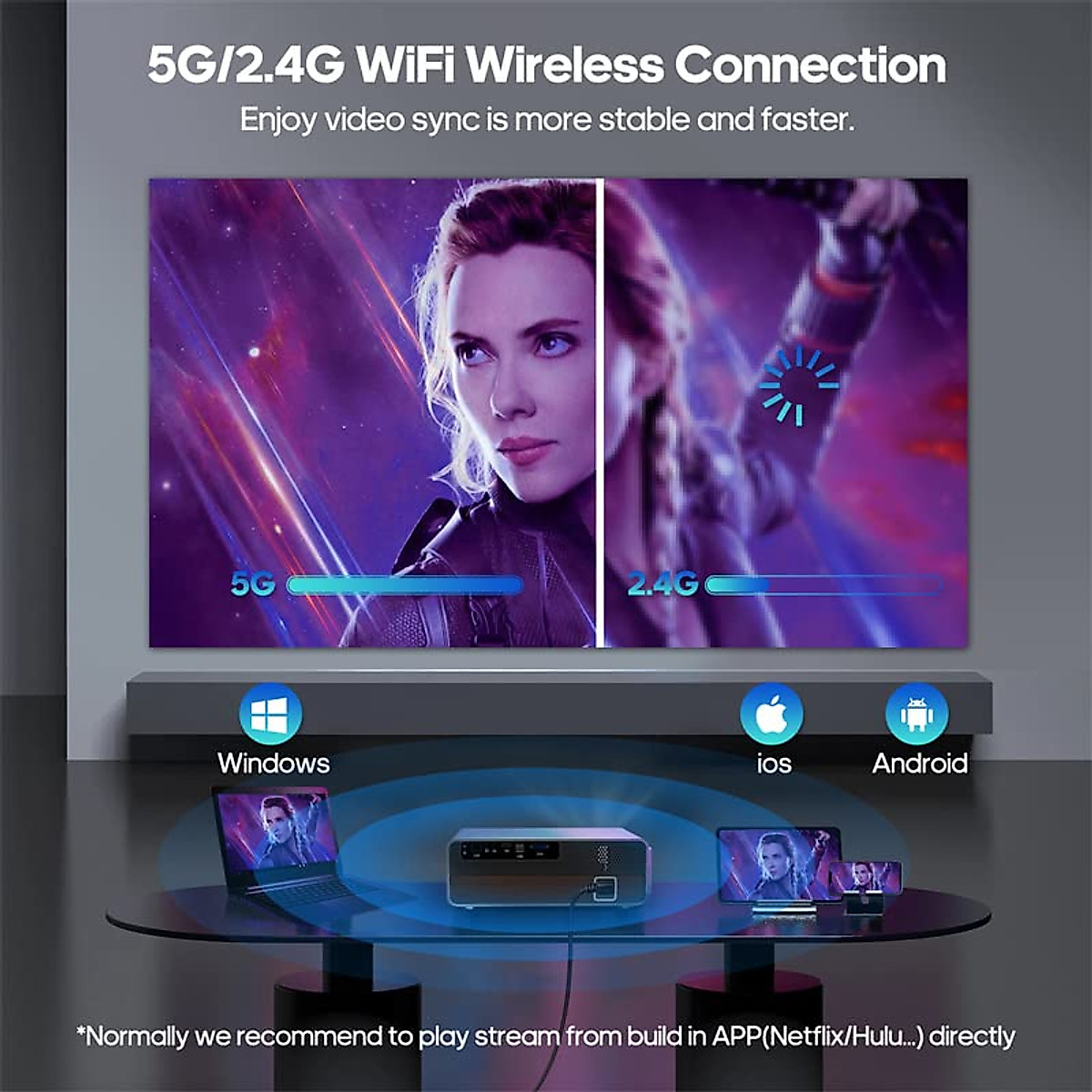 KYASTER Native 1080P Projector,700 ANSI Lumen 4K Supported,4P/4D Keystone Correction,Android 9.0 OS with Build in App Store,5G WiFi Wireless Screencast for iPhone,10W Speakers,Bluetooth 5.1