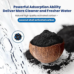 Waterspecialist NSF Certified Filter, Replacement for Pur® Water Filter Faucet, Pur® RF-9999®, Compatible with All Pur® Faucet Mount Filtration Systems (Pack of 3), Model No.: WS708A