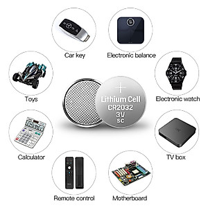 Rakopidy CR2032 Battery 3 Volt Lithium Coin Cell 2032 Batteries - (100-Count)