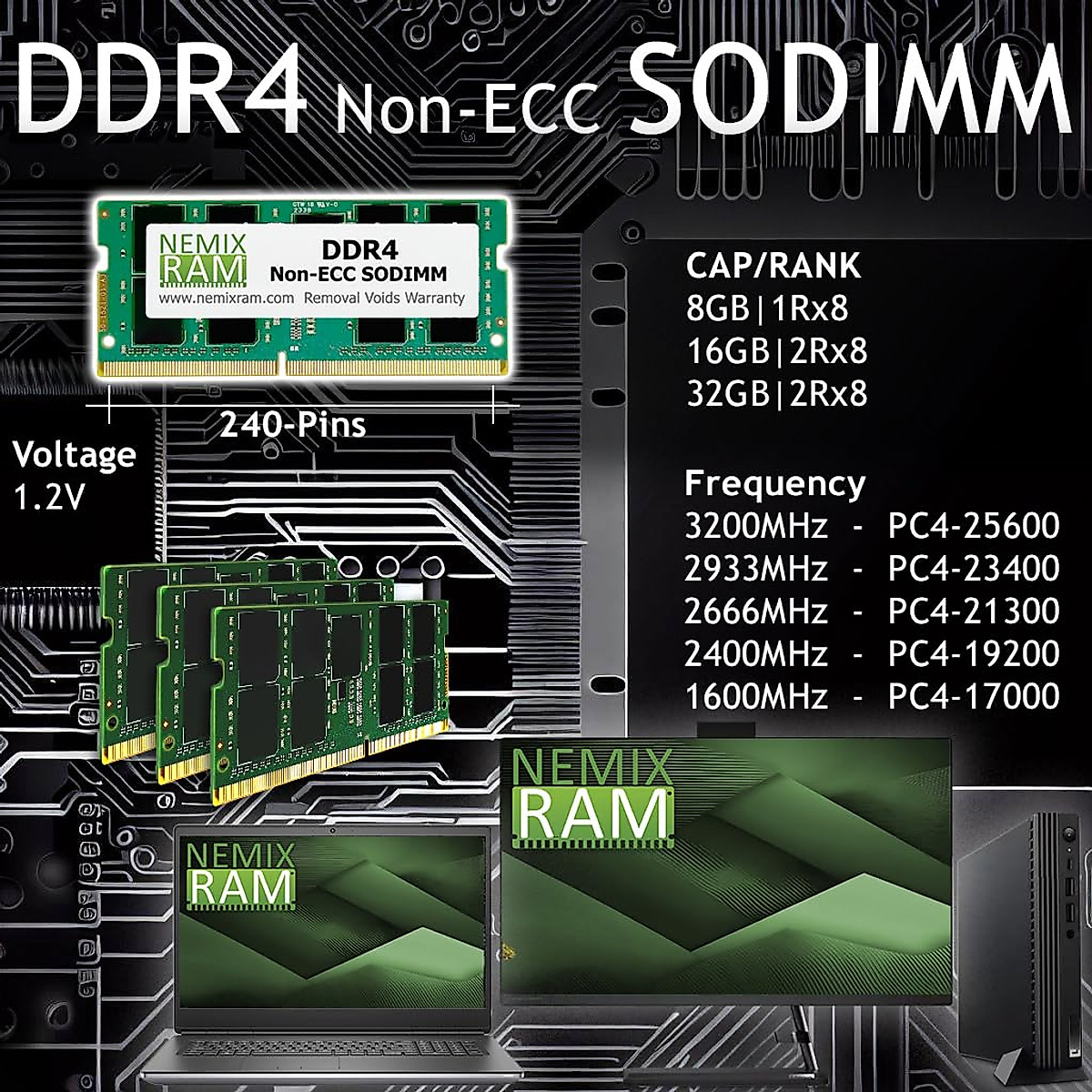 NEMIX RAM 64GB (4X16GB) DDR4 2400MHZ PC4-19200 2Rx8 1.2V CL17 260-PIN Non-ECC Unbuffered SODIMM Memory KIT Compatible with Apple iMac