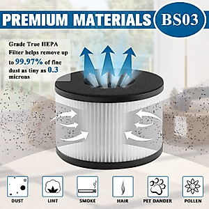 Improvedhand BS-03 HEPA Filter Replacement for PARTU Air Purifier Part U and Part X, Pack of 2