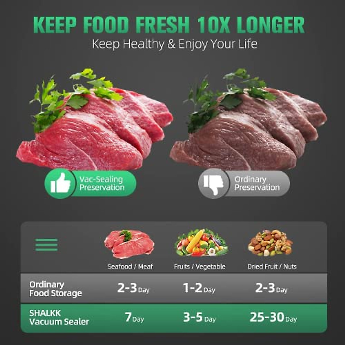 Vacuum Sealer Machine Food Vacuum Sealer Automatic Air Sealing System for Food Storage Dry and Wet Food Modes Compact Design 12.6 Inch with 15Pcs Seal Bags Starter Kit (Black)