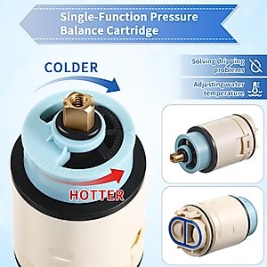 Dreyoo Single Function Pressure Balance Cartridge Replacement for RP70538, Shower Cartridge Compatible with Peerless and Delta Single Handle Tub/Showers Faucet (Check Valve Not Included) (2 Pack)