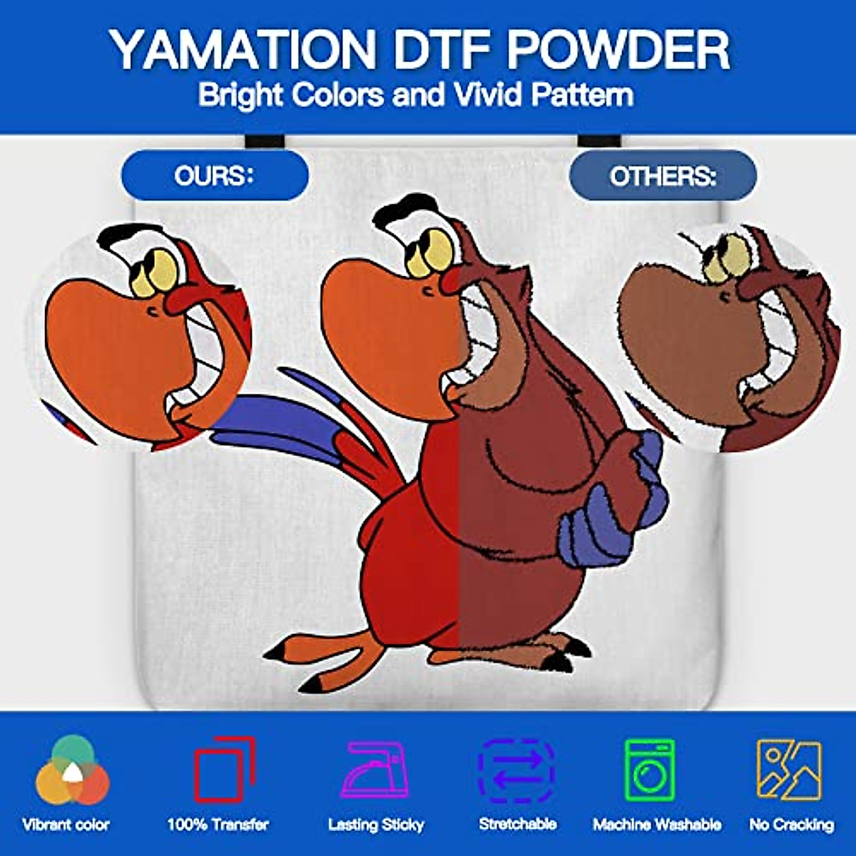 Yamation DTF Powder Kit, DTF Adhesive Powder Include Fine Medium Coarse, White Black DTF Transfer Powder Hot Melt Adhesive applies to All DTF Transfer Printers for Digital Prints on DTF Supply