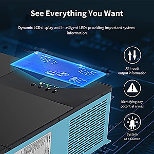 Renogy 48V 3500W Pure Sine Wave Inverter, All-in-One with MPPT Charge Controller, Power-Saving Mode DC 48V to AC 120V, Surge 7000W, Solar, Generator Battery Charging, LCD&LED, for Home, Camping, RV