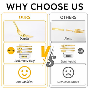 N9R 300PCS Gold Plastic Silverware, Heavy Duty Gold Plastic Cutlery Set Disposable Flatware Dinnerware, 100 Gold Forks, 100 Gold Spoons, 100 Gold Knives, Perfect for Party, Weeding and Daily Use