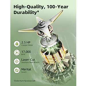 Nuwave Infinity Commercial Blender, Heavy-Duty Smoothie Blender w/ 2.5HP Copper Motor & Laser-Cut Blades, Last 100 Years, Quick Ice Crushing, 64oz Tritan Jar, NSF Certified, 10 Speeds, Self-Cleaning