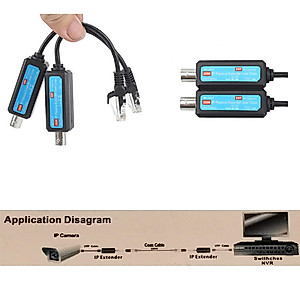 IP Passive Extender Ethernet Over Coax 1-CH, IP Network to Coaxial Transmitter IP Network Converter Fit CCTV Camera UTP RG59/ RJ45 4-Wired 1236 Cable No. BNC Video Balun Only Fit POE Camera System