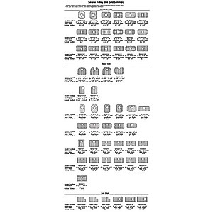 Serene Valley Kitchen Sink Bottom Grid and Sink Protector NDG3019, 304 Premium Stainless Steel, dim 26" x 14 1/8"