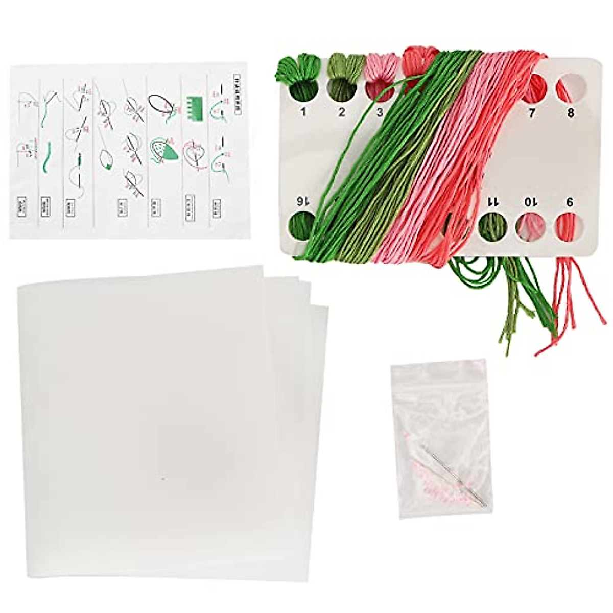 Needle Thread Set, Cotton Canvas Needle Thread Kit, Cotton Canvas Material The Surface is Glossy, for Most People of The Right Age