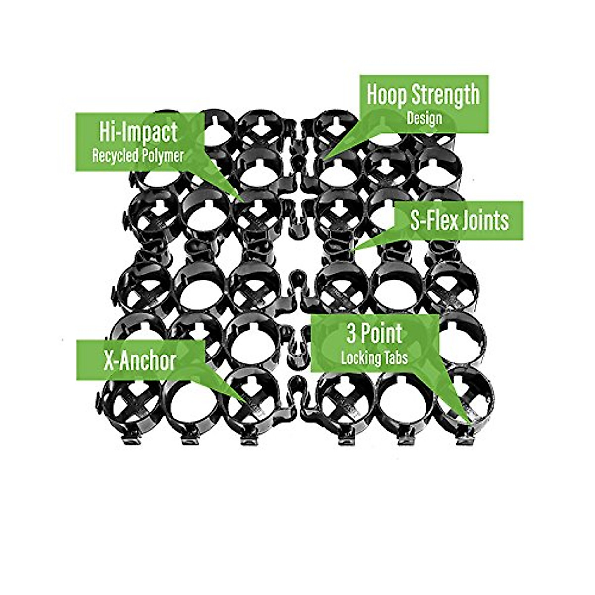 TRUEGRID | PRO Plus Permeable Pavers | Designed for Roads, Parking Lots, Stables | Outdoor Pavers | 1.8" Depth, 250,000+ lb Load Class | Pack of 10 (40 Square Feet)