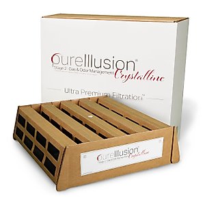 PureIllusion Scientifically Tested Gas & Odor Filter for IQAir HealthPro Series Air Purifier - Ultra Premium Filter fits V5 Cell Module - Genuine Crystalline