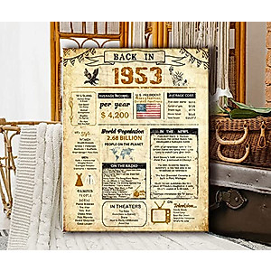 69th Birthday Party Decorations Supplies Anniversary Card Gifts for Man/women Turning 69Years Old Back in 1953 Print Frame Canvas 69th Birthday Card for Him or Her (11inchx14inch, 1953-canavs Frame)