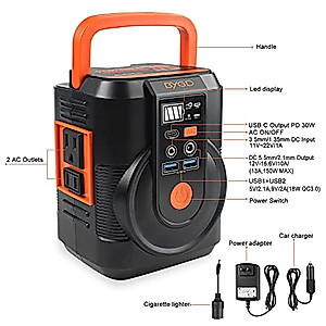 111Wh/30000mAh Portable Power Station, Camping Solar Generator Power Bank with AC Outlet 2USB Ports for CPAP Outdoors Tent Camping RV Fishing Home Laptop Emergency Backup