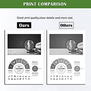 GREENPRINT [ Doesn't Work with H P+ Printer M110we M139we M140we ] Compatible Toner Cartridge with chip 141X W1410X (W1410A, 141A) High Yield 2000 Pages for H P M110 M110w M139 M140 M140w Printer