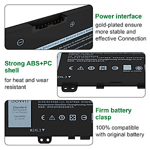 OUSIDE 38WH 39DY5 F62G0 Laptop Battery for Dell Inspiron 13 7000 5370 7370 7373 7380 7386 2-in-1 P83G002 P87G001 Vostro 13-5370-D1505G Series Notebook 0F62G0 RPJC3 39DY5 RPJC3 0RPJC3 11.4V