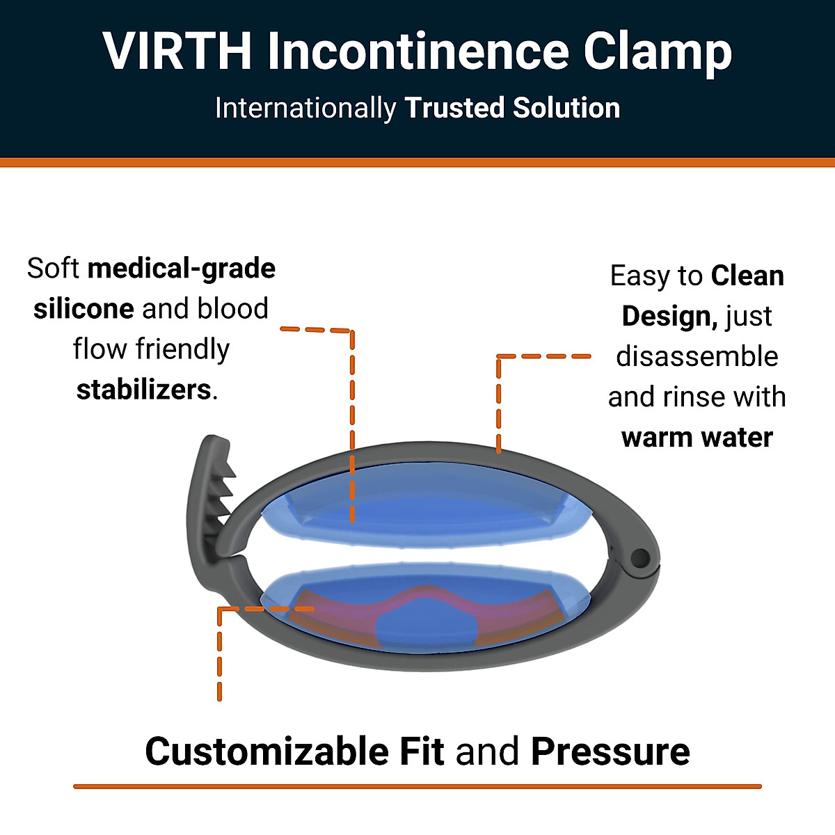 Incontinence Clamp by Virth - Comfortable & Easy to Use - Confidence All Day Long - 3 Adjustable Sizes - Penile Clamp for Incontinence! - Urinary Clamp for Incontinence - Travel Bag Included