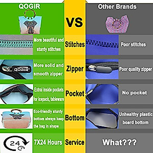 Lunch Bag Tote Bag by QOGiR - Large Reusable Insulated Neoprene lunch Bag with Inside Pocket (Elephant)