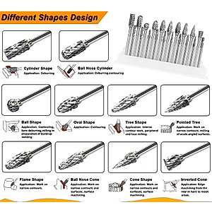 CAROTUPY Tungsten Carbide Burr Set 1/8" Shank，Die Grinder Bits with Sanding Drums and Cutting Wheel Set, 195Pcs Pratical Sanding Bits Kit for Metal, Wood, Plastic, Glass