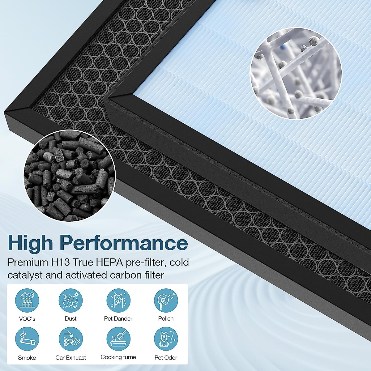 HSP001 Filter Replacement Compatible with HATHASPACE Air Purifier Filters HSP001, 4-in-2 Filtration with H13 True Hepa and Activated Carbon, 2 Pack