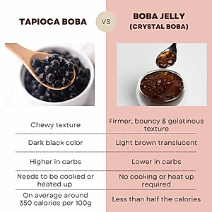 King Ping Best Tea - Oolong Tea Kit with Brown Sugar Boba Pearls, 5 Individual Boba Packets & Milk Tea Powder Packets, 100 Percent Natural Red Oolong Tea - Easy to Make - (5 Servings)