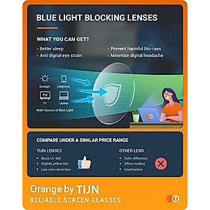 TIJN 2 Pack Blue Light Blocking Glasses, Computer Reading/Gaming/TV/Phones Glasses for Women Men,Anti Eyestrain & UV Glare