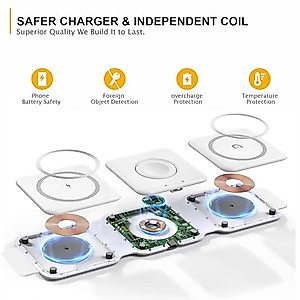 iPhone 15 Wireless Charger,3 in 1 Foldable Magnetic Charging Station for Multiple Devices with 20W iPhone Fast Charger Travel Plug and USB C Cable for iPhone 15 14 13 Pro Max Plus,AirPods,Apple Watch