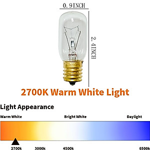 Light Bulb for Whirlpool Microwave - Microwave Light Bulb Fits for Whirlpool Maytag GE Amana Over The Range Hood Microwave, Dimmable with 125V 40W E17 Base, Kitchen Night Light